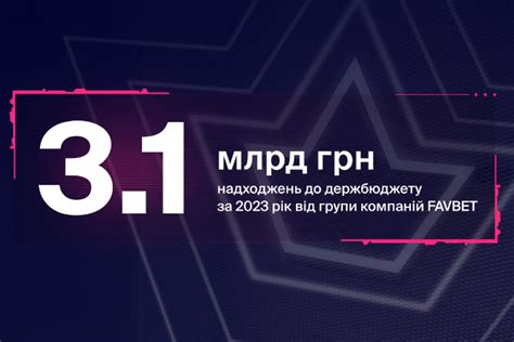 У 2023 році група компаній Favbet сплатила в Україні 2 7 млрд грн податків 465 7 млн