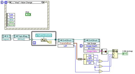 How To I Get The Cases In An Event Structure Vi Scripting Lava