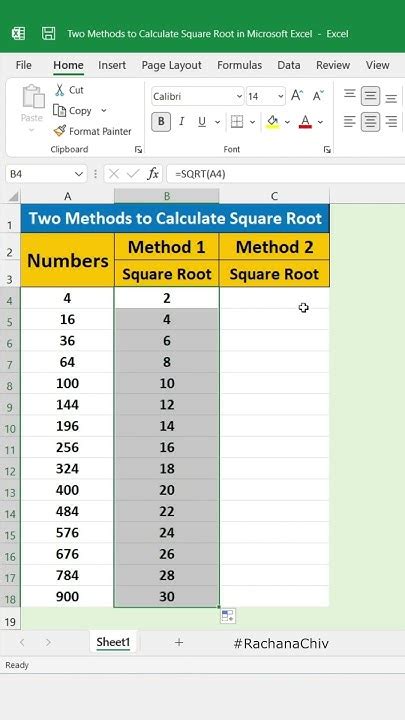 Two Methods To Calculate Square Root In Excel Excel Exceltutorial