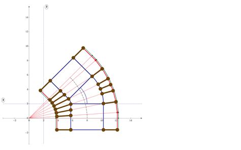 Solved Re 2d Parametric Geometry With Mathcad Prime Ptc Community