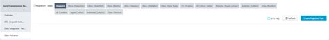 apsaradb rds for mysqlインスタンスのリアルタイムデータ分析インスタンスとしてapsaradb rds for postgresqlインスタンスを使用する
