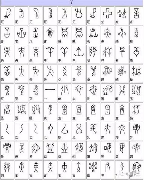 甲骨文汉字对照表大全 随意云