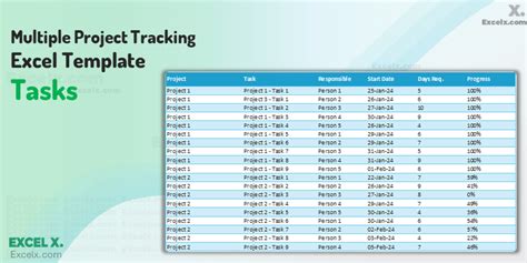 Free Multiple Project Tracking Template Excel Download