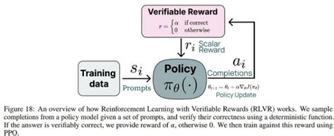 논문리뷰 R1 Omni Explainable Omni Multimodal Emotion Recognition With
