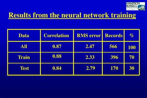 Ppt Using Neural Networks For Porosity Prediction From Seismic