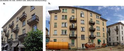 Figure 1 From The Energy Performance Evaluation Of Buildings In An Evolving Built Environment