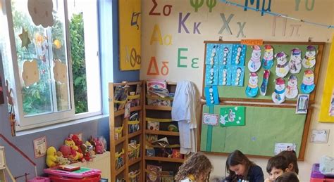 ΝΗΠΙΑΓΩΓΕΙΟ ΝΕΝΗΤΩΝ ΧΙΟΣ Έννοιες μέσα έξω