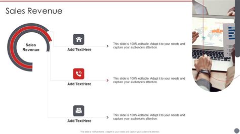 Sales Revenue In Powerpoint And Google Slides Cpb PPT Slide