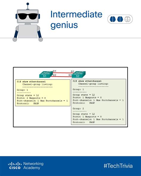 Cisco Networking Academy On Linkedin Techtrivia Network 34 Comments