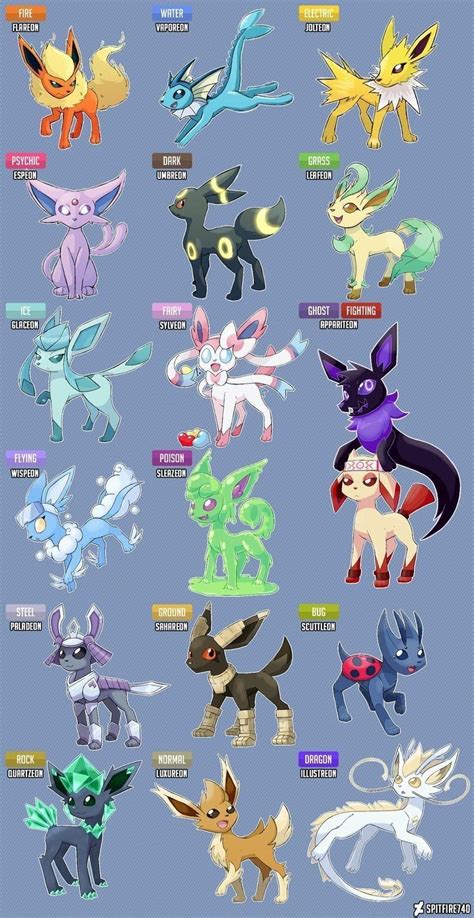 Pin By Fina Román On Pokemon Pokemon Eevee Pokemon Eevee Evolutions