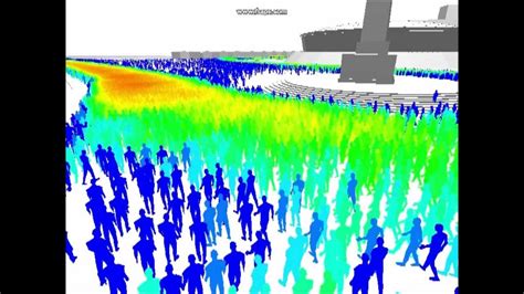 Flame Gpu Pedestrian Crowd Simulation Demo Youtube