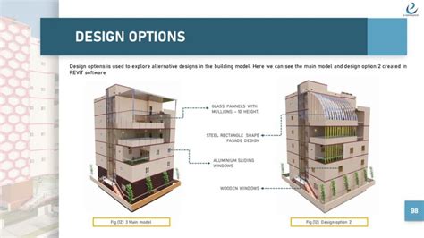 Chethan H N On Linkedin Bim Revit Microsoft Building Modeling Revitarchitecture Revitmodel…