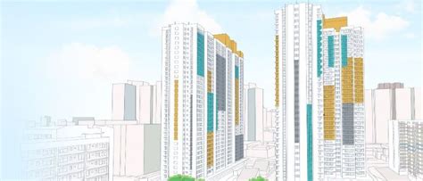 居屋申請2023丨居屋綠表、居屋白表申請資格、入息限制