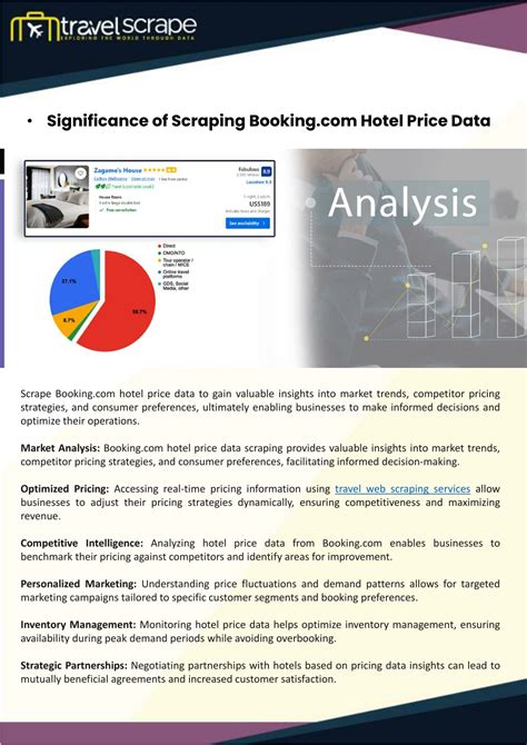 Ppt Why Choose Python For Scraping Hotel Price Data