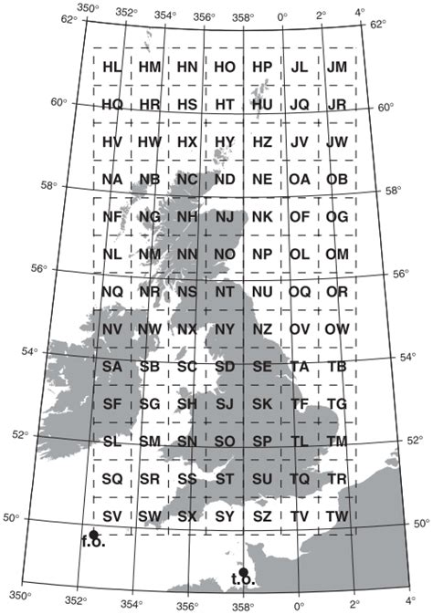 Latitude And Longitude Coordinates