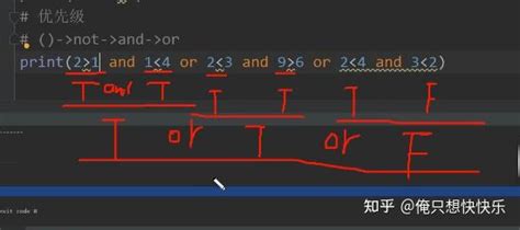 故障诊断记录贴 知乎