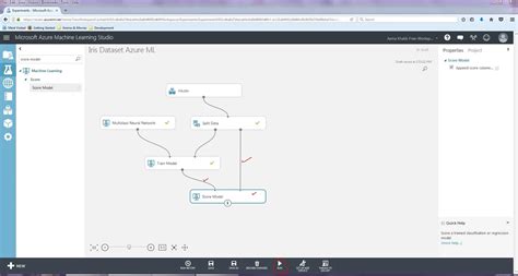 Azure Machine Learning Classification Predictive Analysis Using Iris