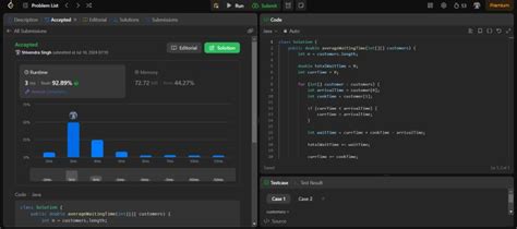Shivendra Singh On Linkedin Leetcode Coding Java Programming Problemsolving