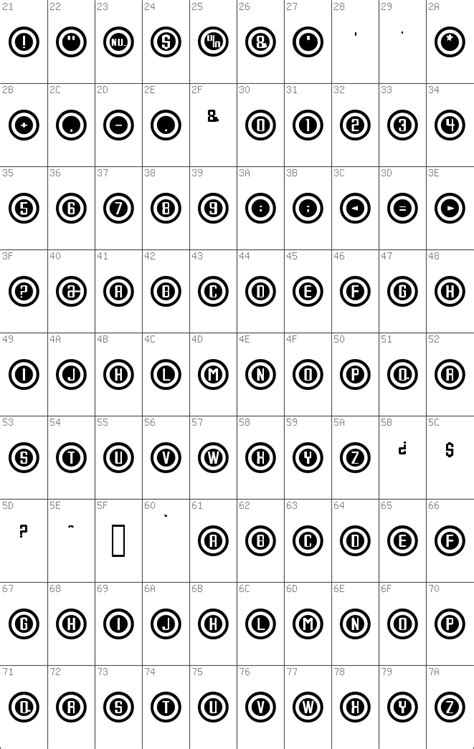 Download Free Console Regular Font Consolettf