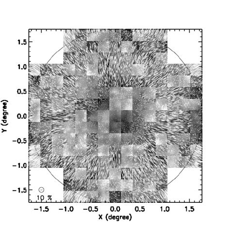 Impact Of Focal Plane CCD Height Variation On PSF We Use The ZEMAX Download Scientific Diagram