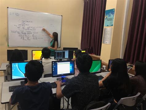 Home Page Myanmar Technopreneur Academy Https Mta Edu Mm