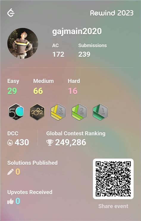 Gajendra Sahu On Linkedin Dsa Leetcode Leetcode2023 Rewind