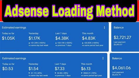 Cpm Trick Available Earn Money Online Make Money Online Cpm Work Adsense Loading Method