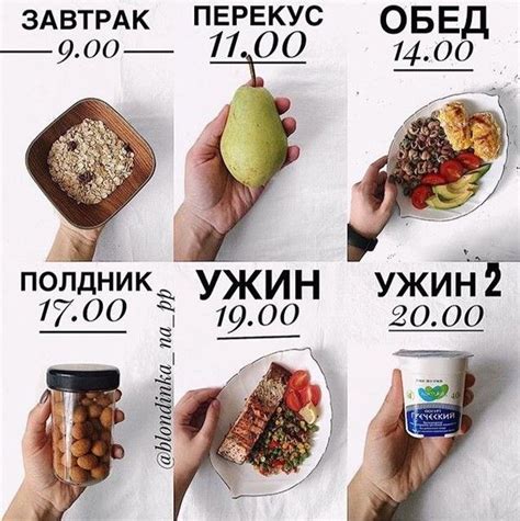 Пин от пользователя Ksssu на доске ПП | Здоровое питание, Целостное ...
