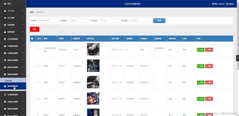 公务用车管理系统程序开题报告开题报告源码）公务车智能化管理服务平台 开源 Csdn博客