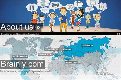 把社会化学习推向世界，社交学习网络brainly获50万美元投资 36氪