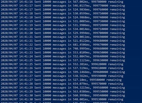 Entry By Jorissuppers For Golang Stream Data To S Freelancer