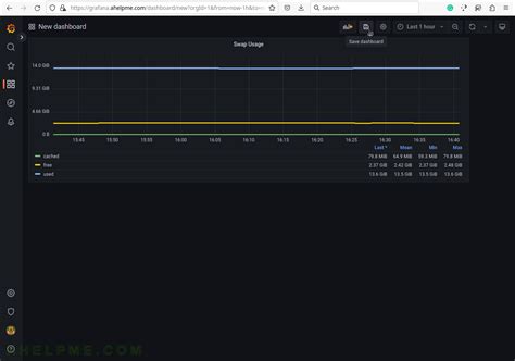 Create Graph For Swap Memory Using Grafana Influxdb Part