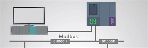 Modbus Rtu Là Gì Cách Truyền Thông Ứng Dụng Modbus