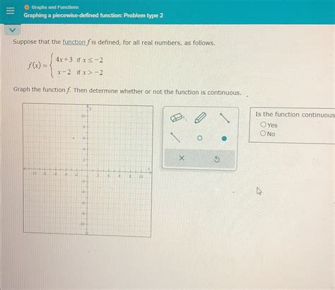 Solved Graphs And Functionsgraphing A Piecewise Defined