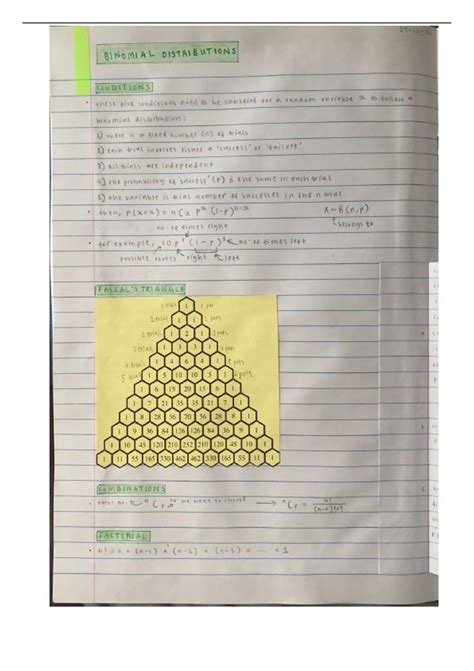 A Level Maths Notes Year 12 Aqa Binomial Distribution Unit 11 Summary Of Subject