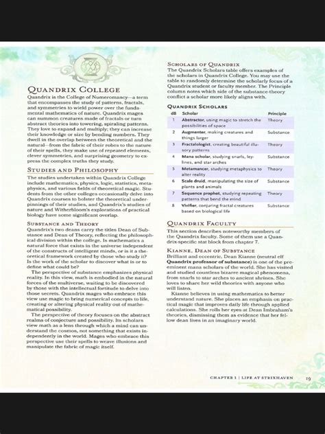 Strixhaven A Curriculum Of Chaos 6 Pdf