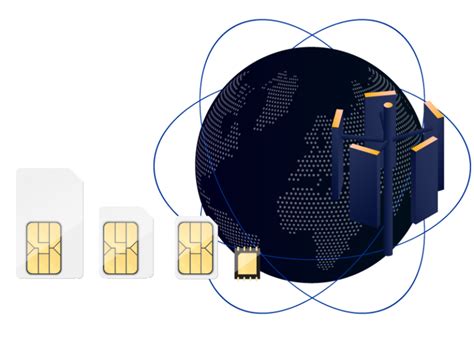 Iot Sim Cards Global Cellular Connectivity Ultraviolet