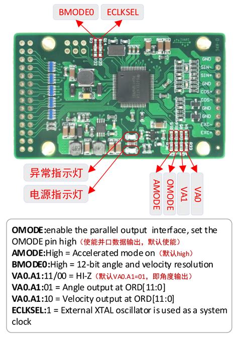 Pga411 Q1 12bit Rotary Transformer Encoder Rdc Angular Velocity Acquisition Module