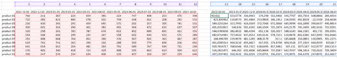 Trying To Create A Dynamic Array Formula By Row And By Column Rexcel