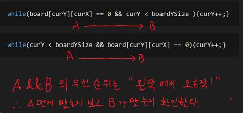 C C segmentation fault core dumped 맞는데 왜 틀려 싶다면 프로그래머스 크레인 인형뽑기