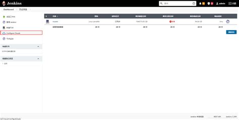 生产实践 K8s安装jenkins和jenkins Kubernetes插件 Csdn博客