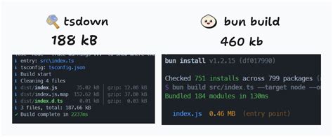 แชร์ความรู้ Webdev ใครมีเงิน มีเวลา แต่อยากลดเวลา อยากลองฝึก สามารถไปซื้อ Template มาแล้วเรียน
