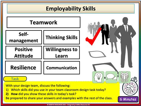 Employability Skills Lesson Amped Up Learning