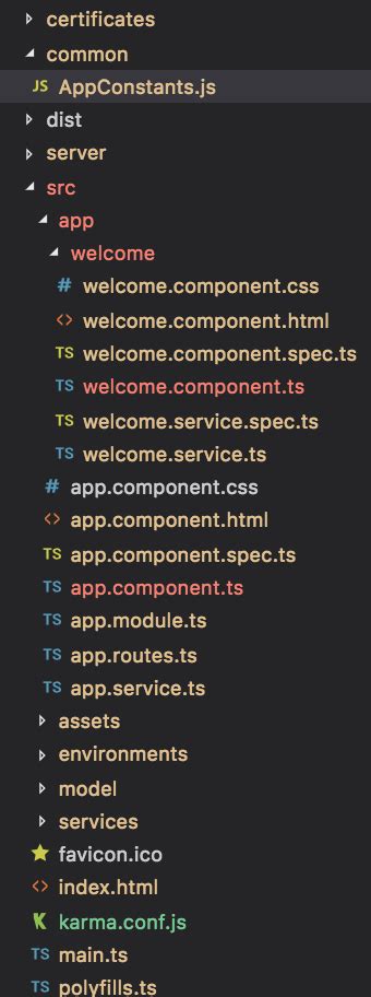 Javascript Jasmine Test Case Not Resolving Module Above Src Folder Stack Overflow