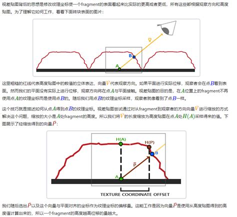 Learnopengl 笔记 其十一 Csdn博客 Learnopengl 笔记 其十一 Csdn博客