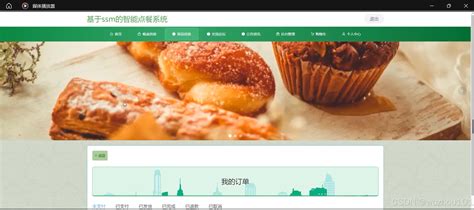基于ssmvue的智能点餐系统【开题程序论文】基于vuessm的高校智慧食堂点餐系统文档 Csdn博客