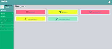 Solved CePMS Admin User Online Dashboard Dashboard DO G Chegg Com