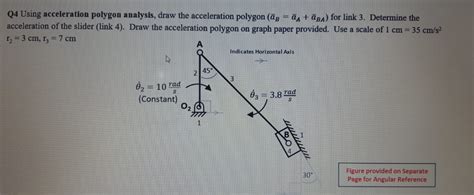 Solved Q4 Using Acceleration Polygon Analysis Draw The