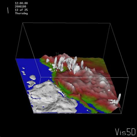 Visualization Of Cloud Structure In The Real Time Weather Forecasting Download Scientific