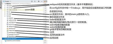 Vue01 指令 过滤器 样式 哔哩哔哩